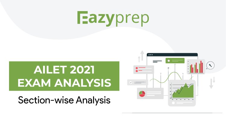 AILET 2021 Exam Analysis | Section-wise Analysis - Eazyprep